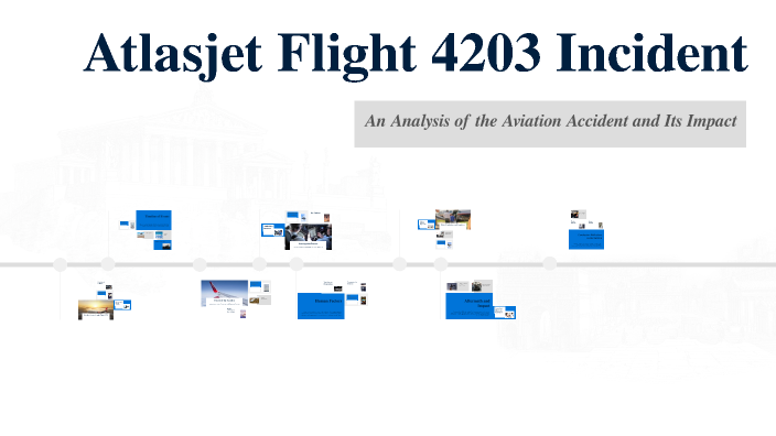Atlasjet Flight 4203 Incident by Engincan Mermer on Prezi