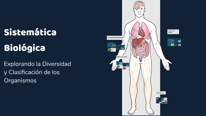 Sistemática Biológica by Josue Martinez on Prezi