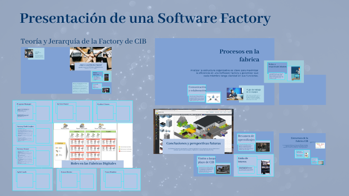 Presentación de una Software Factory by Ariel Giannone on Prezi