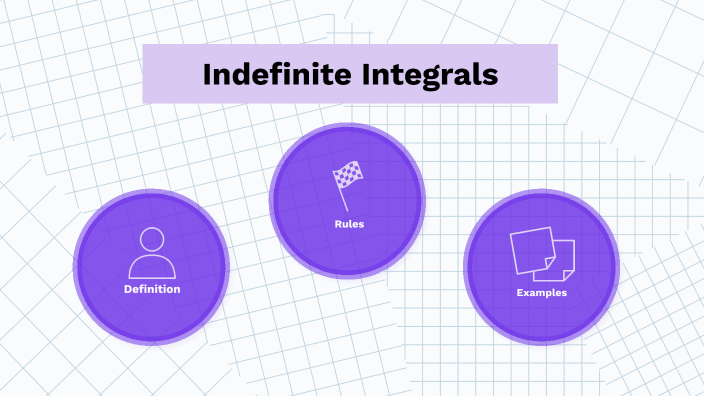 Integrals mind map by Maitha Ahadhrami on Prezi