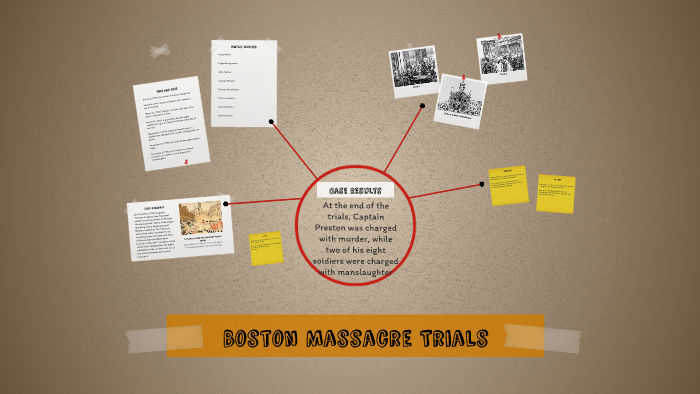 Boston Massacre Trials by emily harris on Prezi