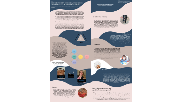 Biologie_gedrag_BCGM by Bente Mertens on Prezi