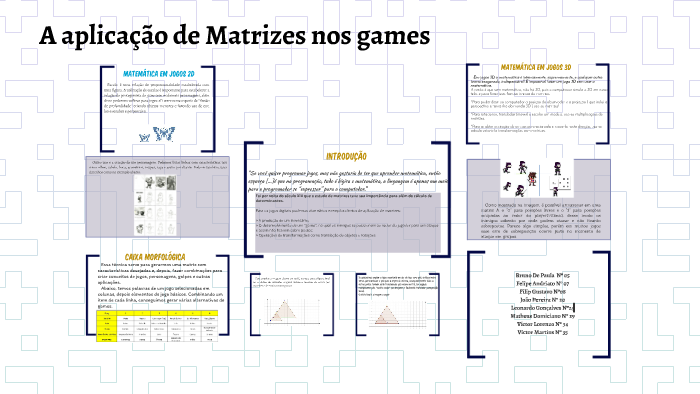 A aplicação de Matrizes nos jogos by Matheus Domiciano on Prezi