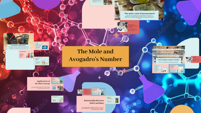 The Mole and Avogadro's Number by chloe kah on Prezi
