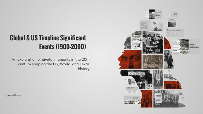 Historical Timeline of Significant Events (1900-2000) by Aleia Sedeno ...
