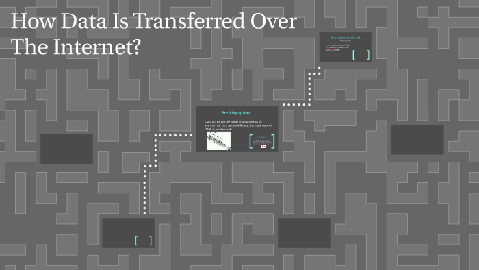 How Data Is Transferred Over The Internet. by Clifford Guan on Prezi