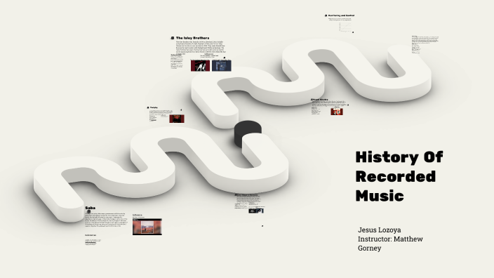 Six Degrees of Kraftwerk by Jesus Lozoya on Prezi