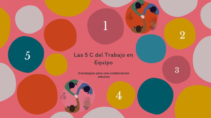 Los 5 C del Trabajo en Equipo by CARMEN ZULEIMA zamora vega on Prezi