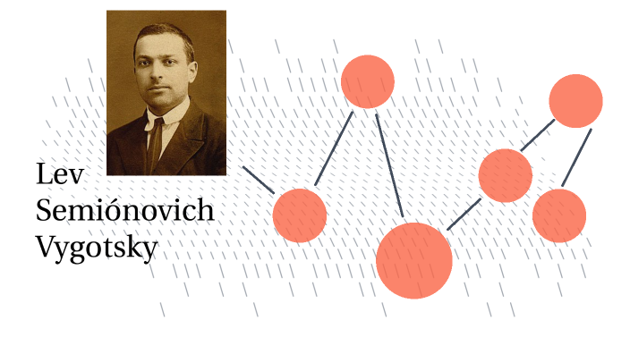 Lev Semiónovich Vygotsky by Verito Ramirez on Prezi