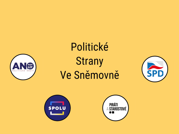 Politické Strany Ve Sněmovně by Adam Balušek on Prezi