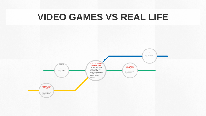 VIDEO GAMES VS REAL LIFE by jacob geez