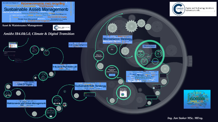 Cranfield 0.1 A&MM amidst IR4.0 by Jan Stoker on Prezi