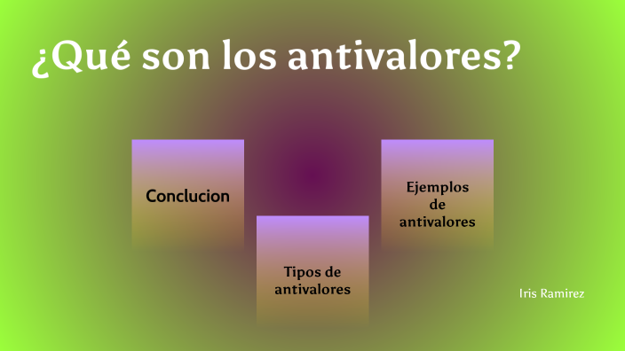 ¿Qué son los antivalores? by Elizabeth Flores on Prezi
