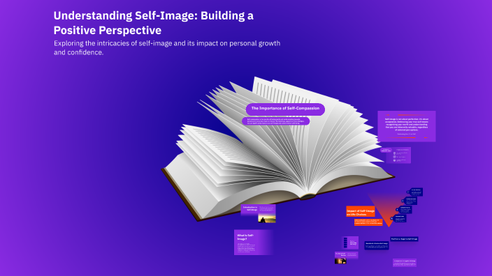 Understanding Self-Image: Building a Positive Perspective by Siphesihle ...