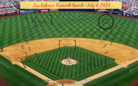 Analyzing Lou Gehrig's Farewell Speech by K Wilson on Prezi