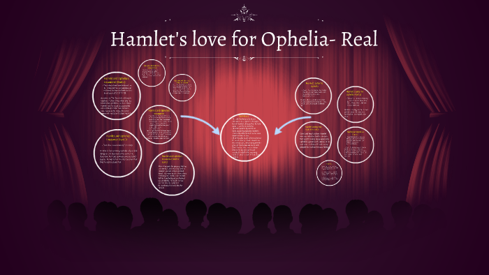 Hamlet S Relationship With Ophelia By Julie Barberini On Prezi