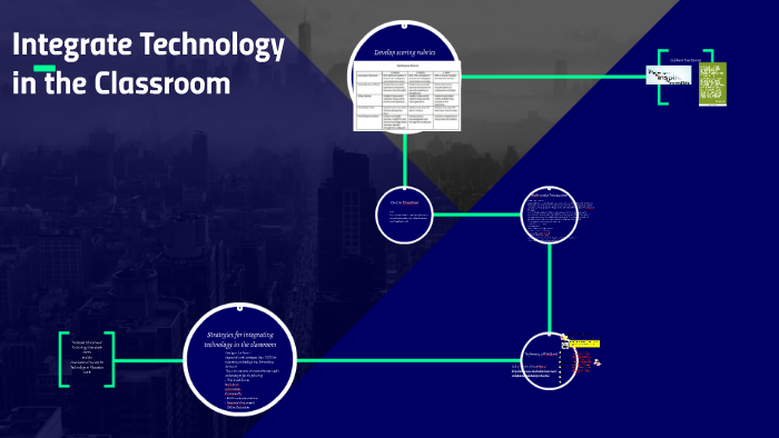 Integrate Technology in the Classroom by brad puetz on Prezi