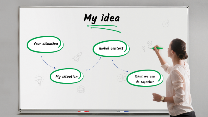 RAISA - PITCH by Pauline Frey on Prezi