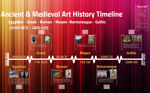 Ancient & Medieval Art History Timeline by Wyatt Martell on Prezi