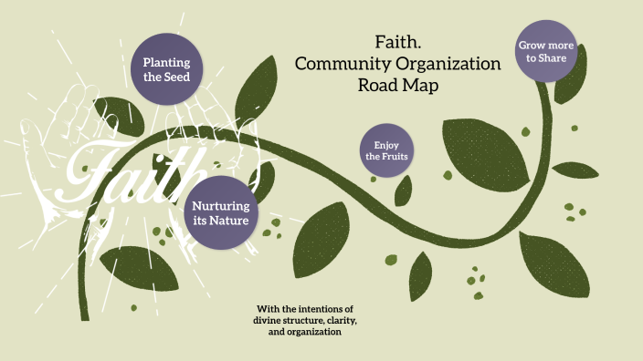 Faith. Roadmap by Jordan Jamerson on Prezi
