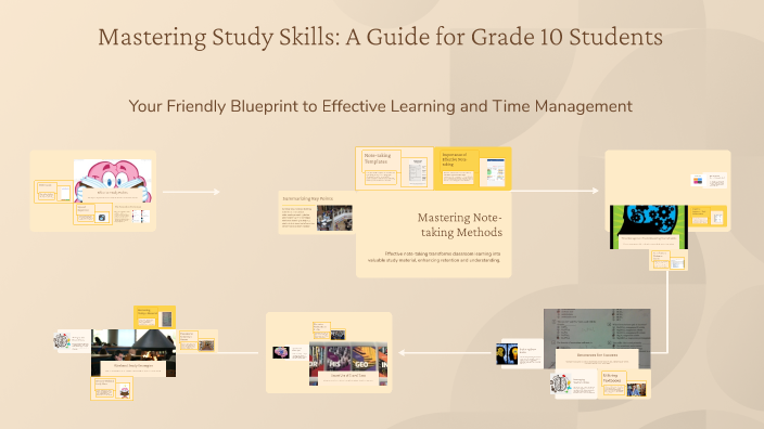 Mastering Study Skills: A Guide for Grade 10 Students by Fae Rad on Prezi