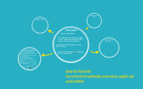 Genie the 'feral child' by Sarah Gilbard on Prezi