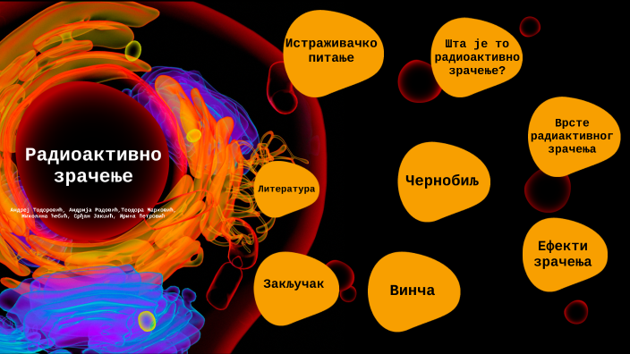 Радиоактивно зрачење by Andrej Todorovic on Prezi