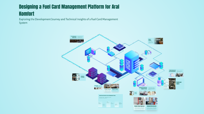 Designing a Fuel Card Management Platform for Aral Komfort by Tomasz ...