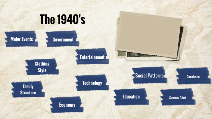1940s Decade Project by Charlotte Breslin _ Student - MiddleCree on Prezi