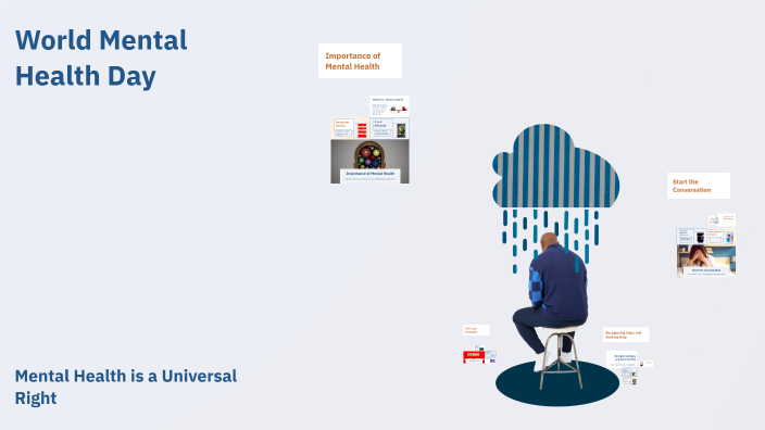 World Mental Health Day by Amanda Blodgett on Prezi