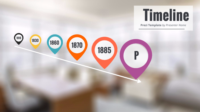 bicycle timeline by bianca batistela on Prezi
