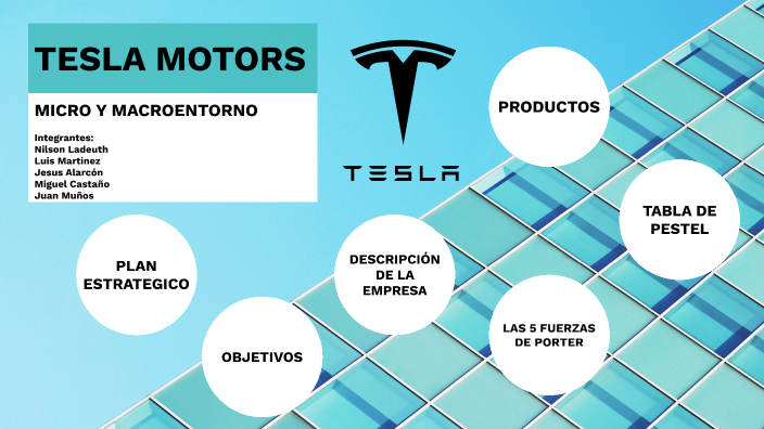 TESLA MOTORS MICROENTORNO Y MACROENTORNO by nilson manuel ladeuth usme ...