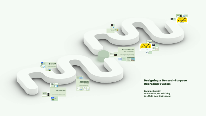 Designing a General-Purpose Operating System by KAI BOON TEOH on Prezi