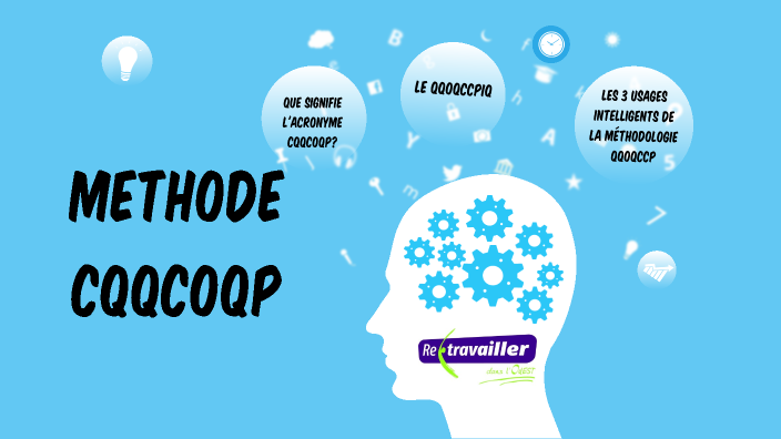 METHODE CQQCOQP by LUC CASTELLAIN on Prezi