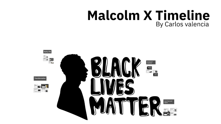 Malcolm X Timeline by carlos valencia on Prezi
