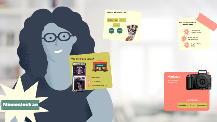 Minnesluckan - video by Lovisa Röjdmark on Prezi