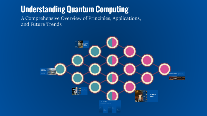 Understanding Quantum Computing by Kate Nosich on Prezi