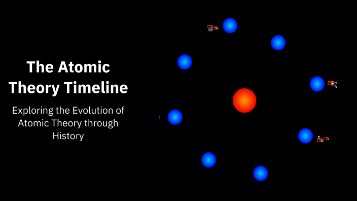 Atomic Theory Timeline Project by Josue Murguia Garcia on Prezi