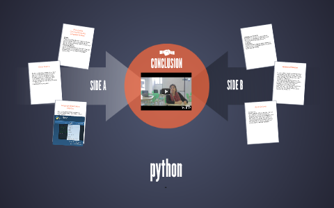 Principales Características del Lenguaje Python by guillermo moran on Prezi