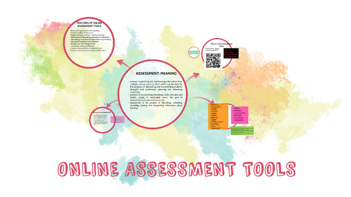 ONLINE ASSESSMENT TOOLS by Sh M. on Prezi