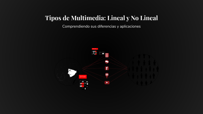 Tipos de Multimedia: Lineal y No Lineal by Francisco Rojas on Prezi