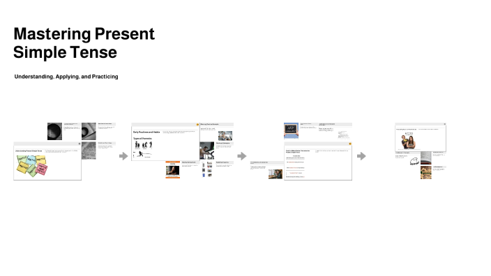 Mastering Present Simple Tense by Mini Cooper on Prezi