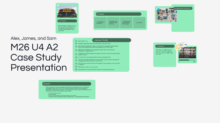 M26 U4 A2 Presentation by Alexandra Sylte on Prezi