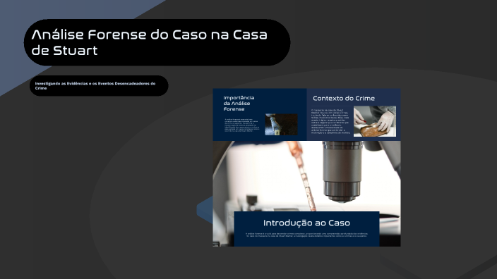 Análise Forense do Caso na Casa de Stuart by in br on Prezi