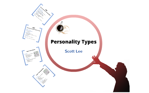 Leadership (Personality types) by Scott Lee on Prezi