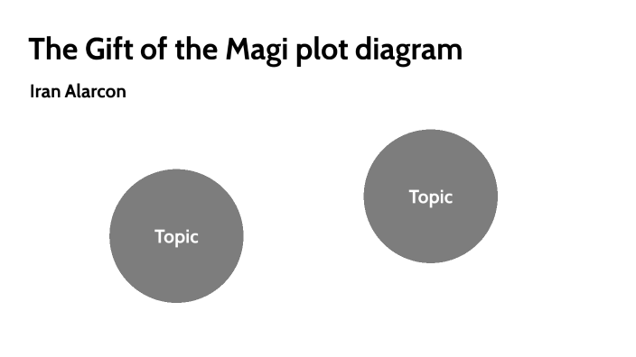The Gift of the Magi plot diagram by Iran Alarcon on Prezi