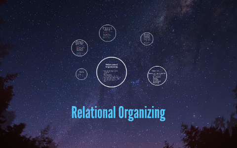 Relational Organizing by Ashley Goff on Prezi