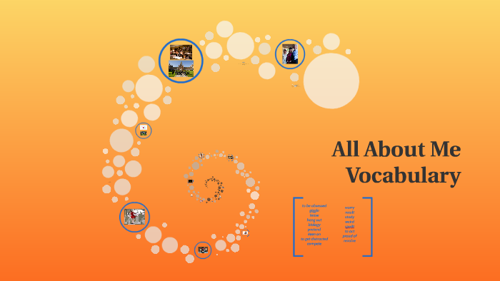 All About Me Vocabulary by Grade 5 TVO on Prezi