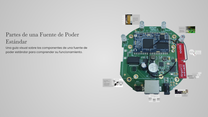 Partes de una Fuente de Poder Estándar by Balladares Hally on Prezi