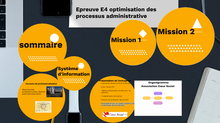 Epreuves E4 by Rohan Moutoussamy on Prezi